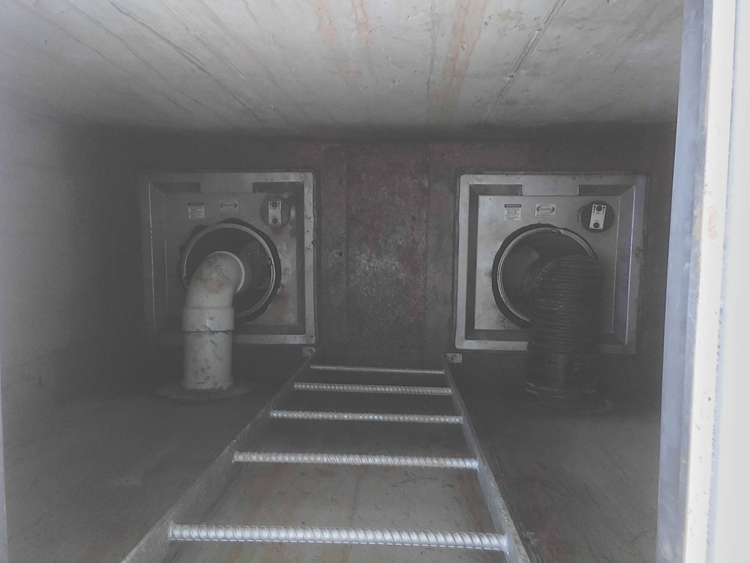 TRS Range Evaluations