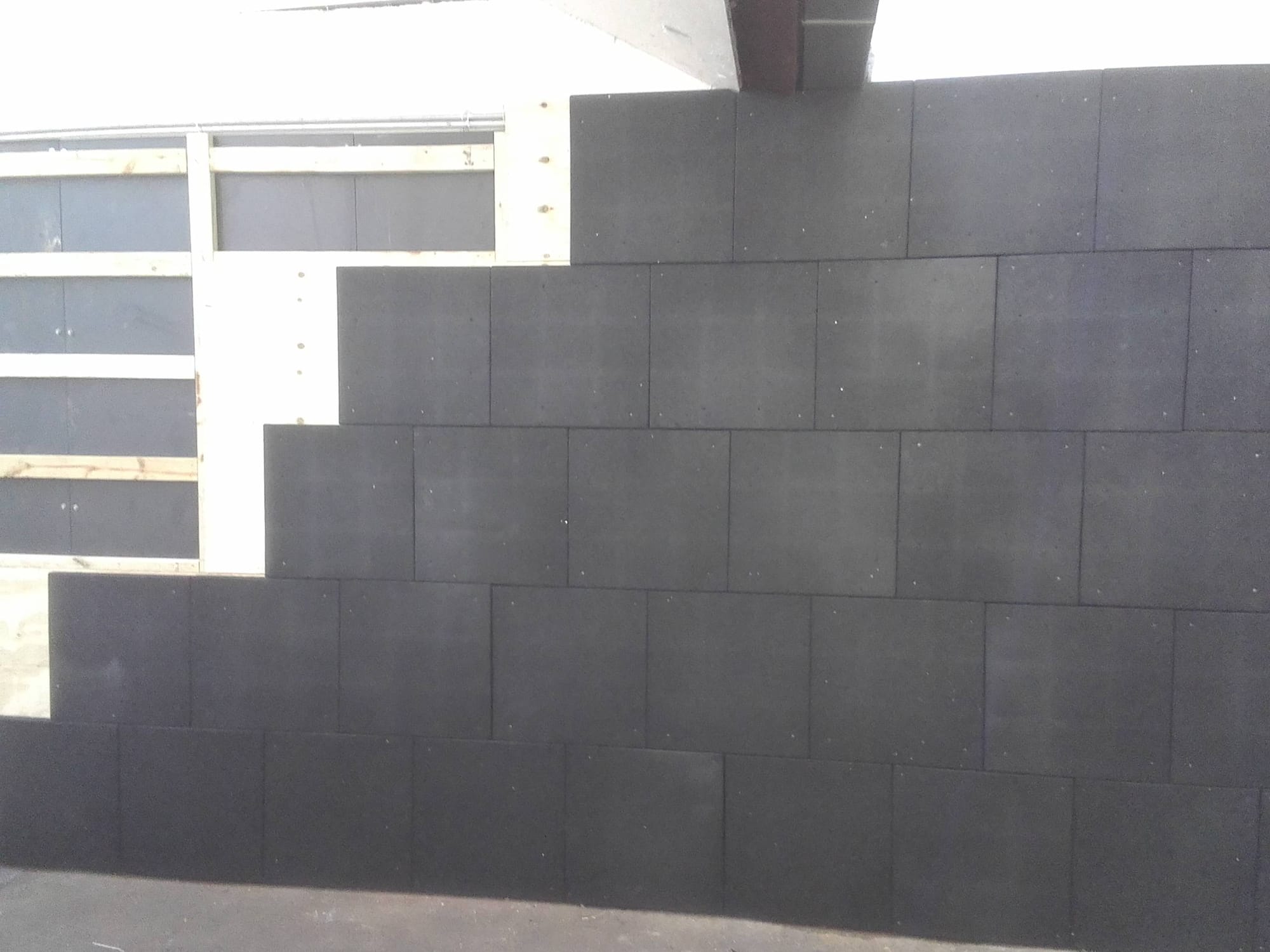 TRS Range Evaluations